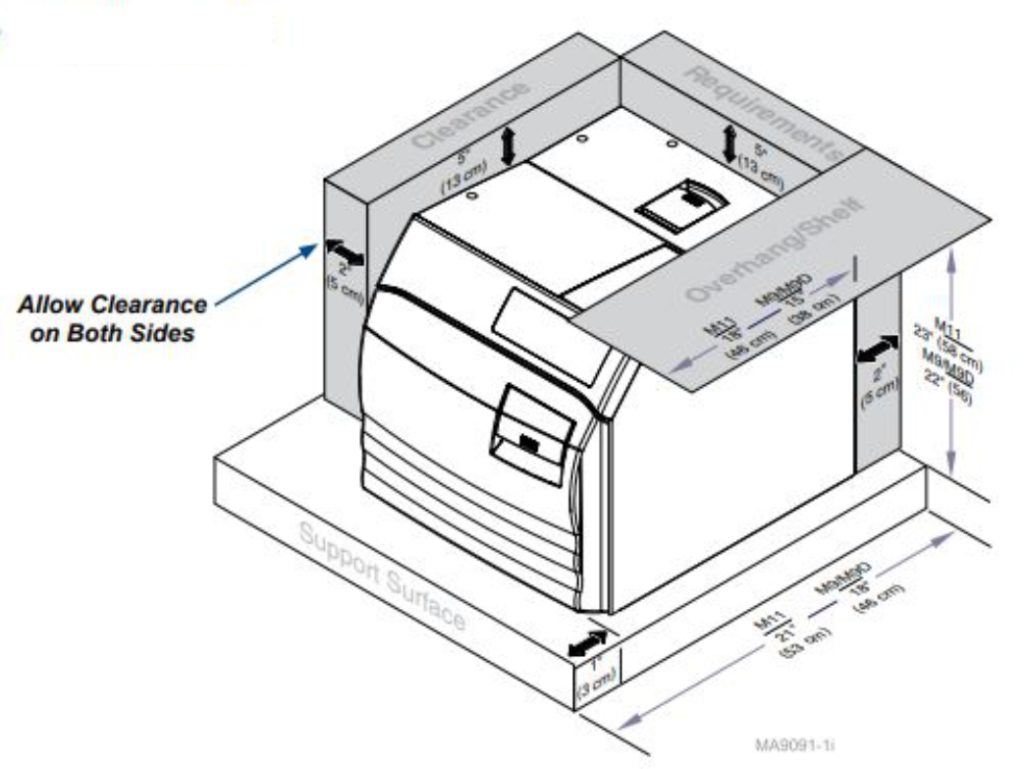 midmark ritter m9 m9d m11 installation requirements - Statim USA ...