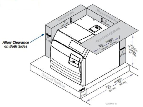 midmark ritter m9 m9d m11 installation requirements - Statim USA ...