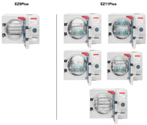 Tuttnauer E9P:E11P pouch rack graphic 3 - Statim USA Autoclave Sales ...
