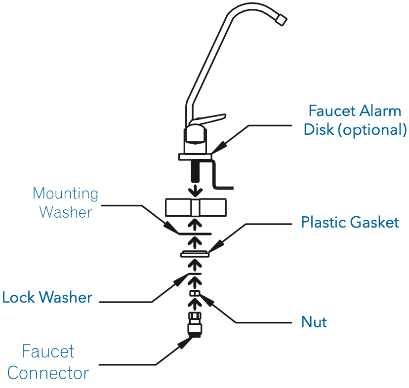 Sterisil AC+ Autoclave System Installation Instructions - Statim USA ...