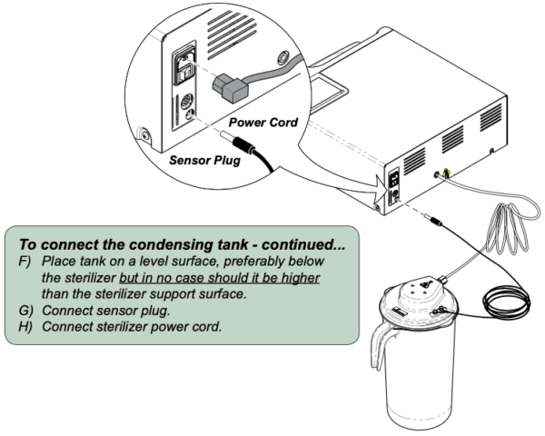 Midmark M3 Installation Instructions - Statim USA Autoclave Sales ...