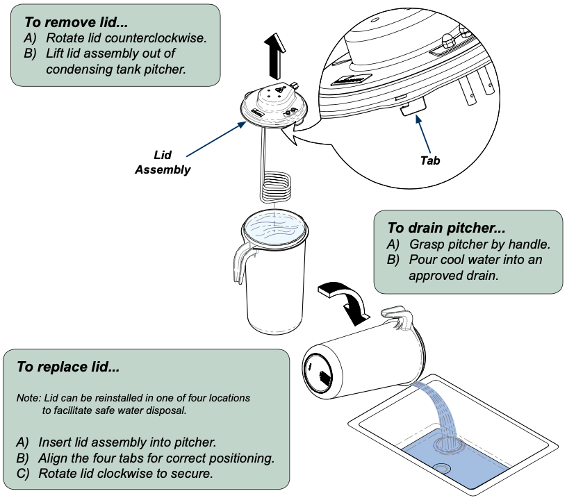 midmark m3 draining tank procedure - Statim USA Autoclave Sales ...