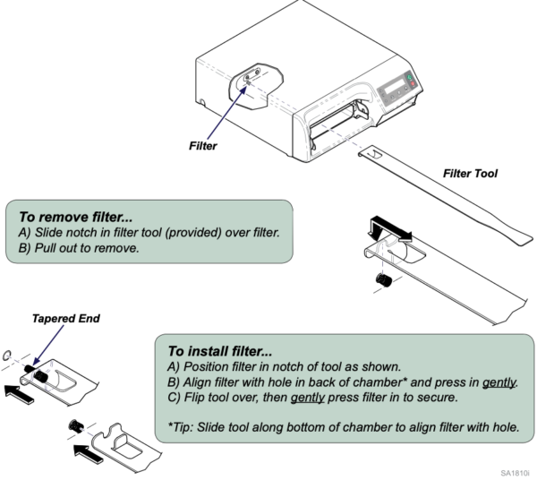 Midmark M3 Maintenance Instructions - Statim USA Autoclave Sales ...