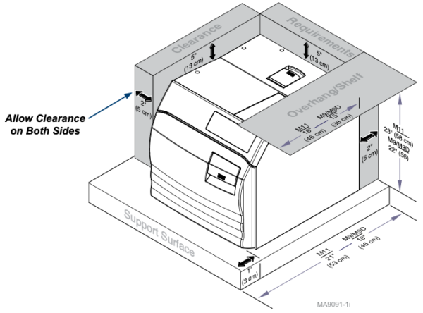 midmark m9:m11 location requirements - Statim USA Autoclave Sales ...