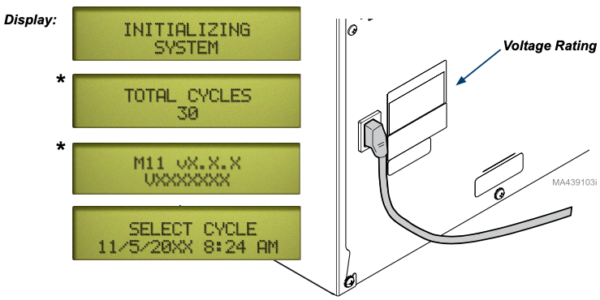 Midmark M11 "NS" Installation Guide - Statim USA Autoclave Sales ...