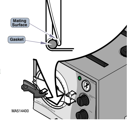 Midmark M7 Maintenance Instructions - Statim USA Autoclave Sales ...