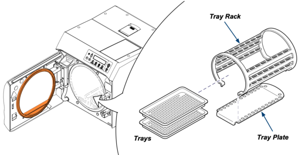 Midmark M11 "NS" Maintenance Instructions - Statim USA Autoclave Sales ...