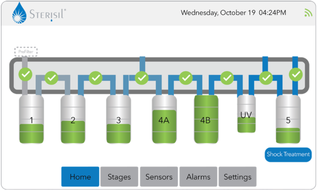 sterisil system g5 touchscreen - Statim USA Autoclave Sales, Service ...