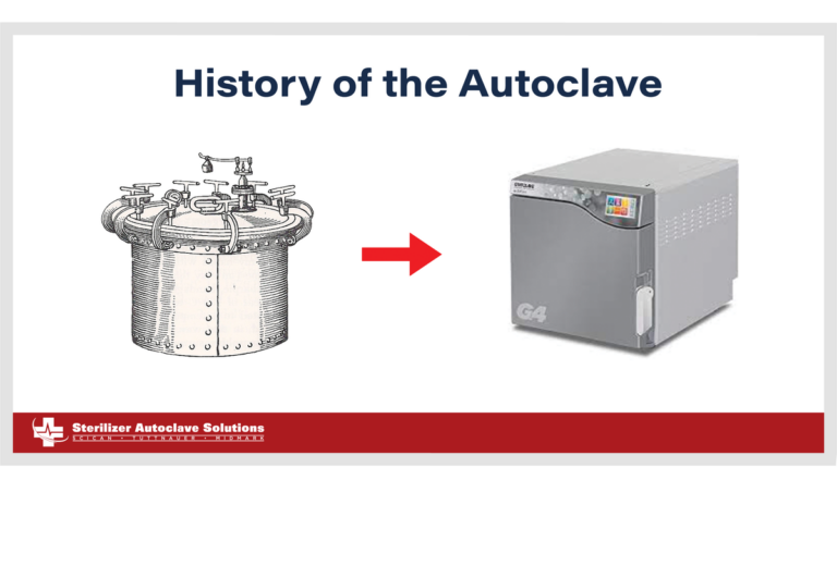 history of the autocalve blog - Statim USA Autoclave Sales, Service ...