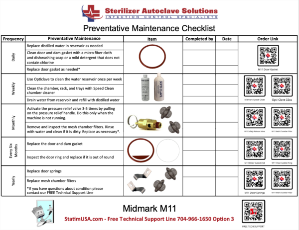 midmark m11 preventative maintenance checklist - Statim USA Autoclave ...