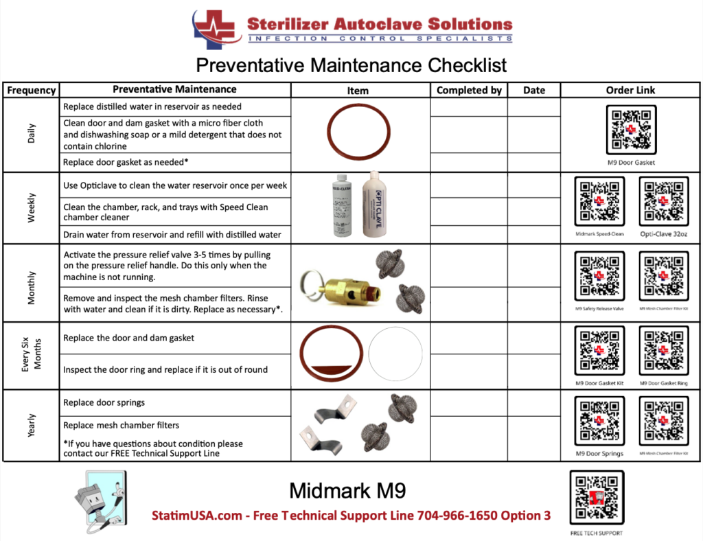 Midmark M9 PM Kit Checklist - Statim USA Autoclave Sales & Repair