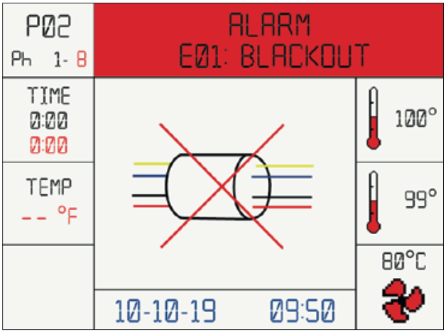 tiva 8-l alarm blackout graphic - Statim USA Autoclave Sales, Service ...
