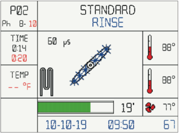 tiva 8-l standard rinse phase final graphic - Statim USA Autoclave ...