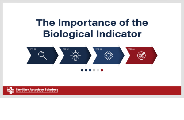 The Importance of the Biological Indicator - Statim USA Autoclave Sales ...