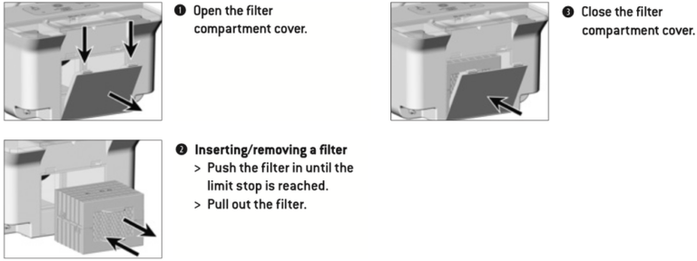 W&H Assistina Twin Startup Guide - Statim USA Autoclave Sales, Service ...