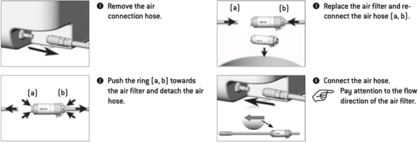 w&h assistina twin replacing the air filtermaintenance graphic 2 ...