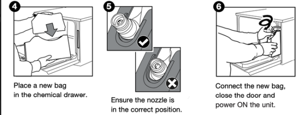 SciCan HYDRIM C61W G4 Maintenance Guide - Statim USA Autoclave Sales ...