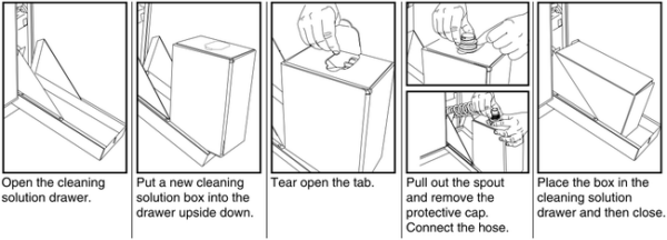 SciCan HYDRIM L110W G4 Installation Guide - Statim USA Autoclave Sales ...