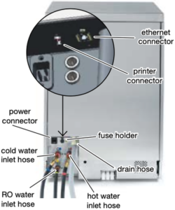 hydrim l110w g4 rear of unit graphic resized 2 - Statim USA Autoclave ...