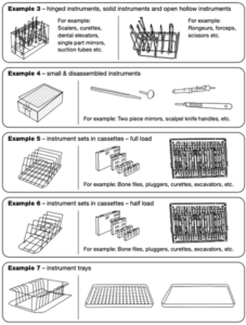 hydrim l110w g4 sample loading instruments graphic second half resized ...