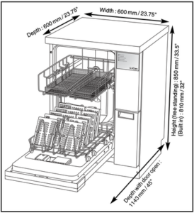 scican hydrim l110w g4 suggested installation configuration guide ...