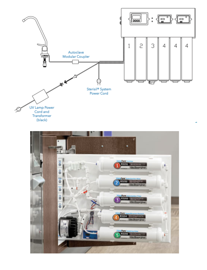 sterisil ac+ vs vistapure installation - Statim USA Autoclave Sales ...